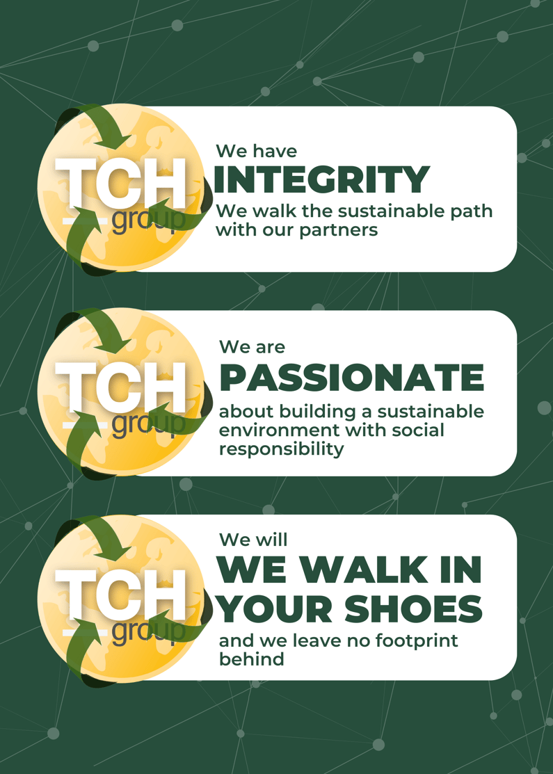Home | TCH Group | BPO Swansea