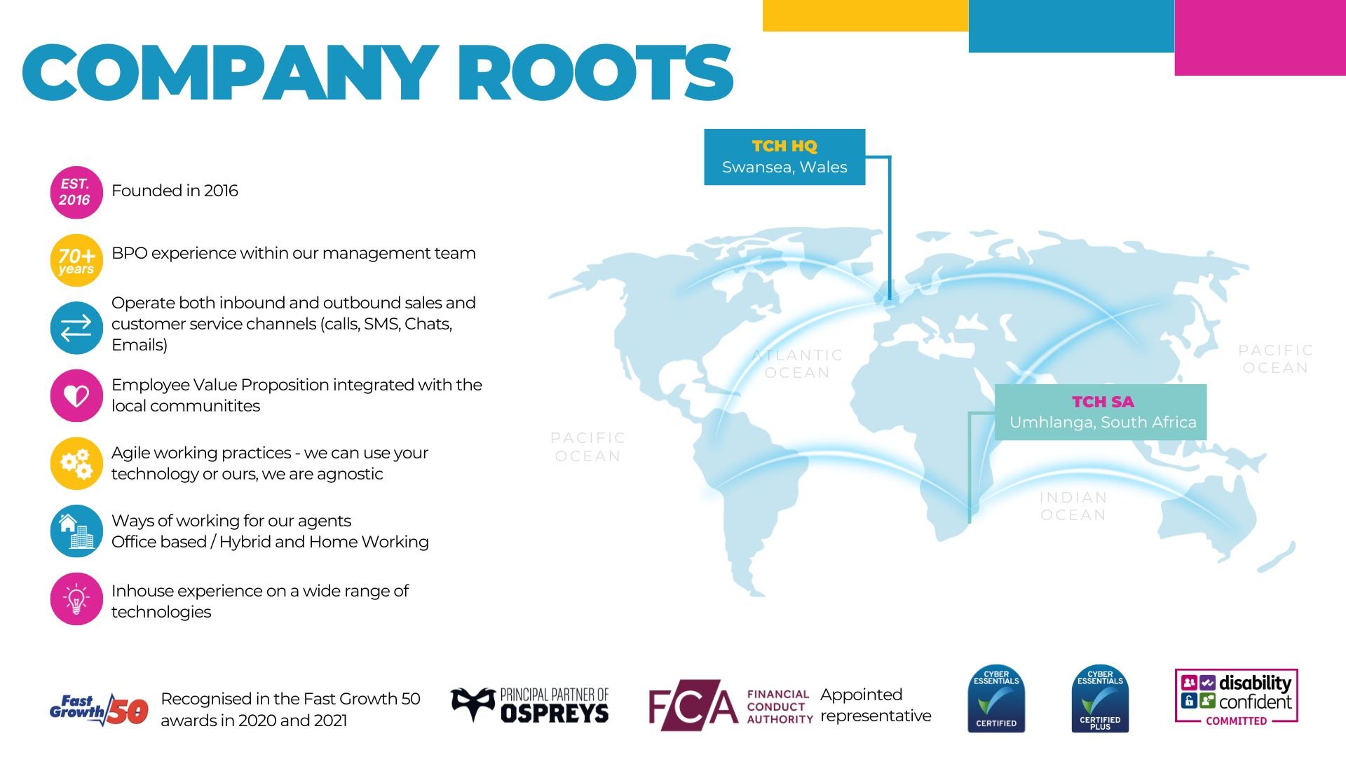 Home | TCH Group | BPO Swansea
